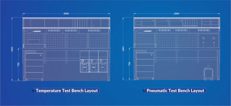 Calibration Test Bench – Masibus | Industrial Automation & Instrumentation